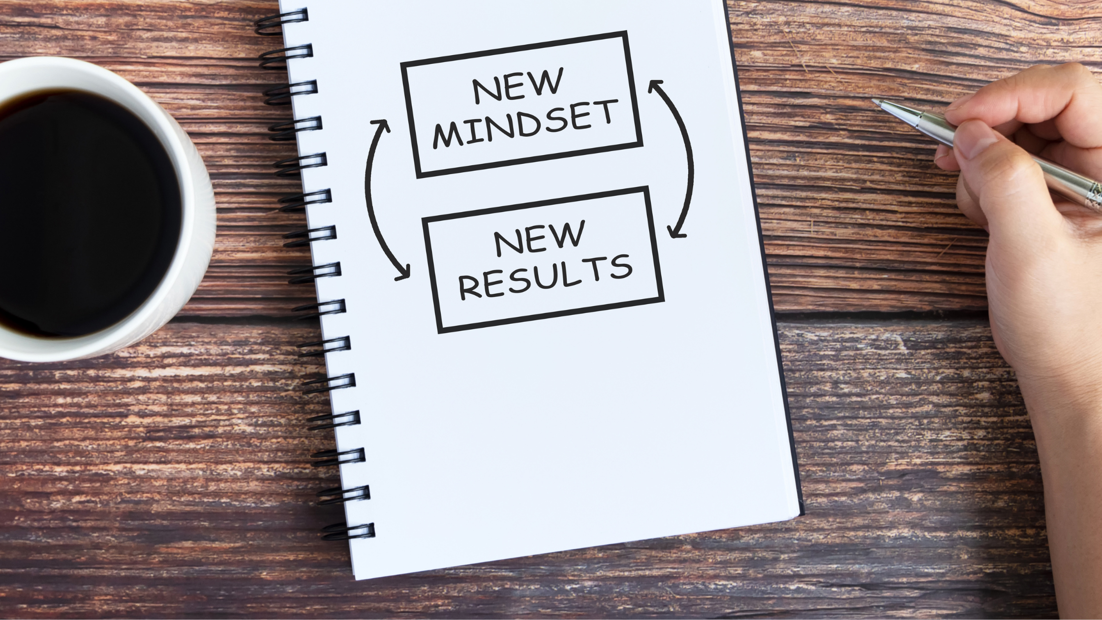 7 Mindset Skills that Lead to Massive Success